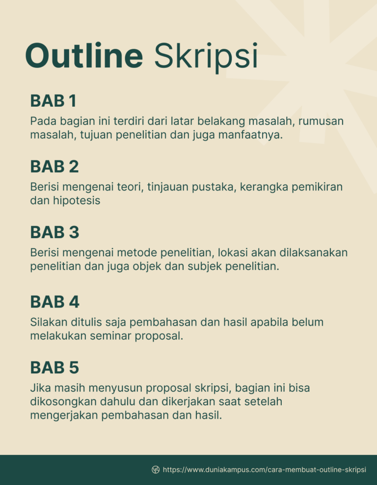 Cara Membuat Outline Skripsi [Langkah-Langkah] – Duniakampus.com